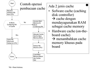 2Struktur Sistem Komputer (computer system).ppt