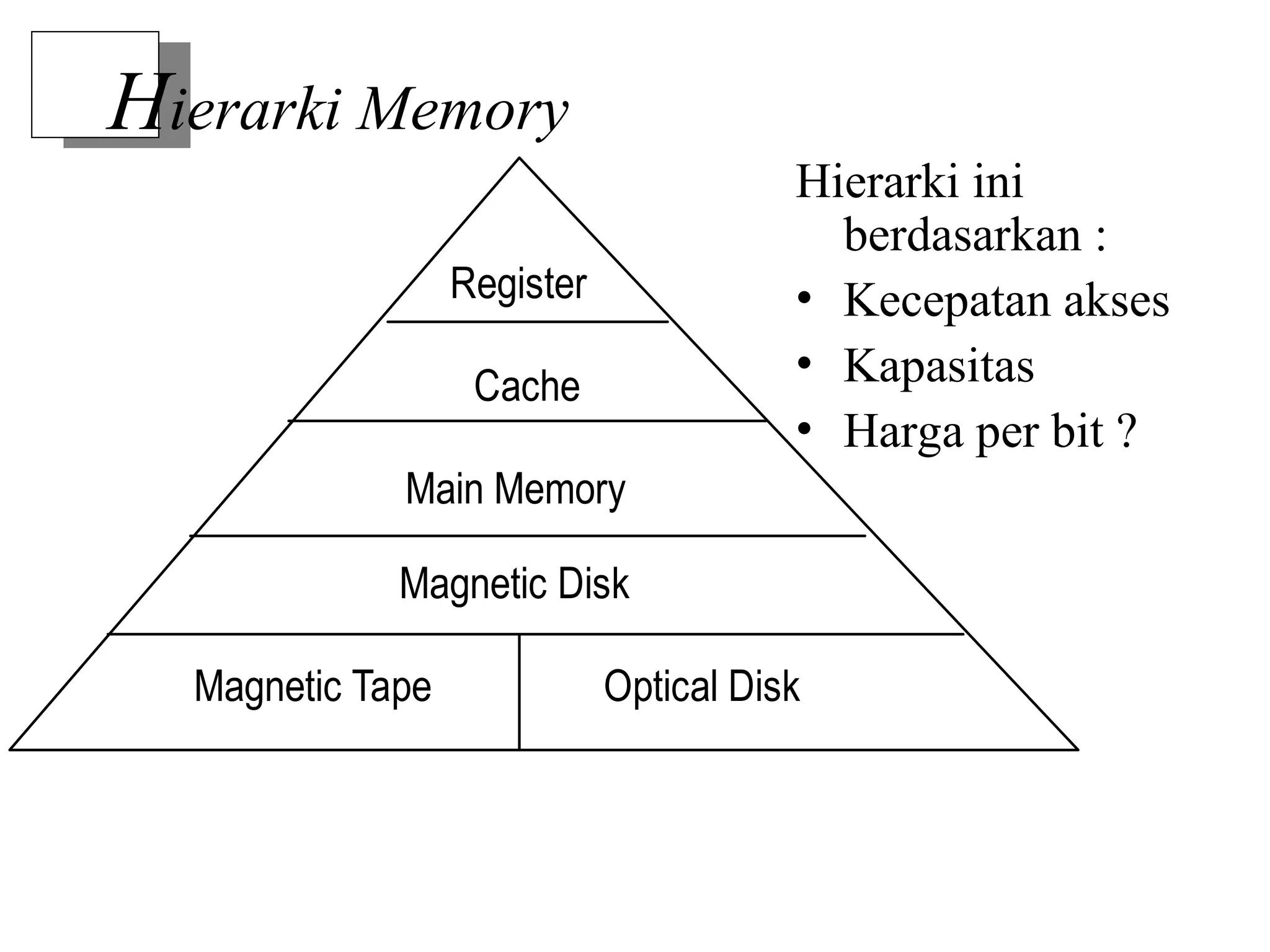 Struktur Sistem Komputer: Penyusun Komponen Utama | PPT