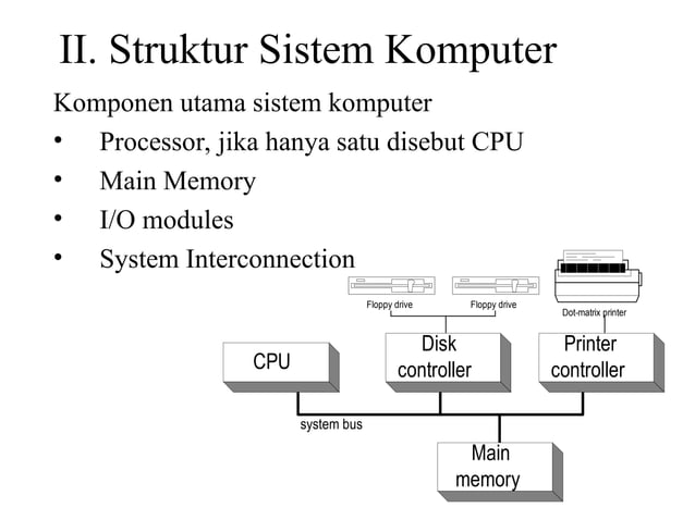 Struktur Sistem Komputer: Penyusun Komponen Utama | PPT