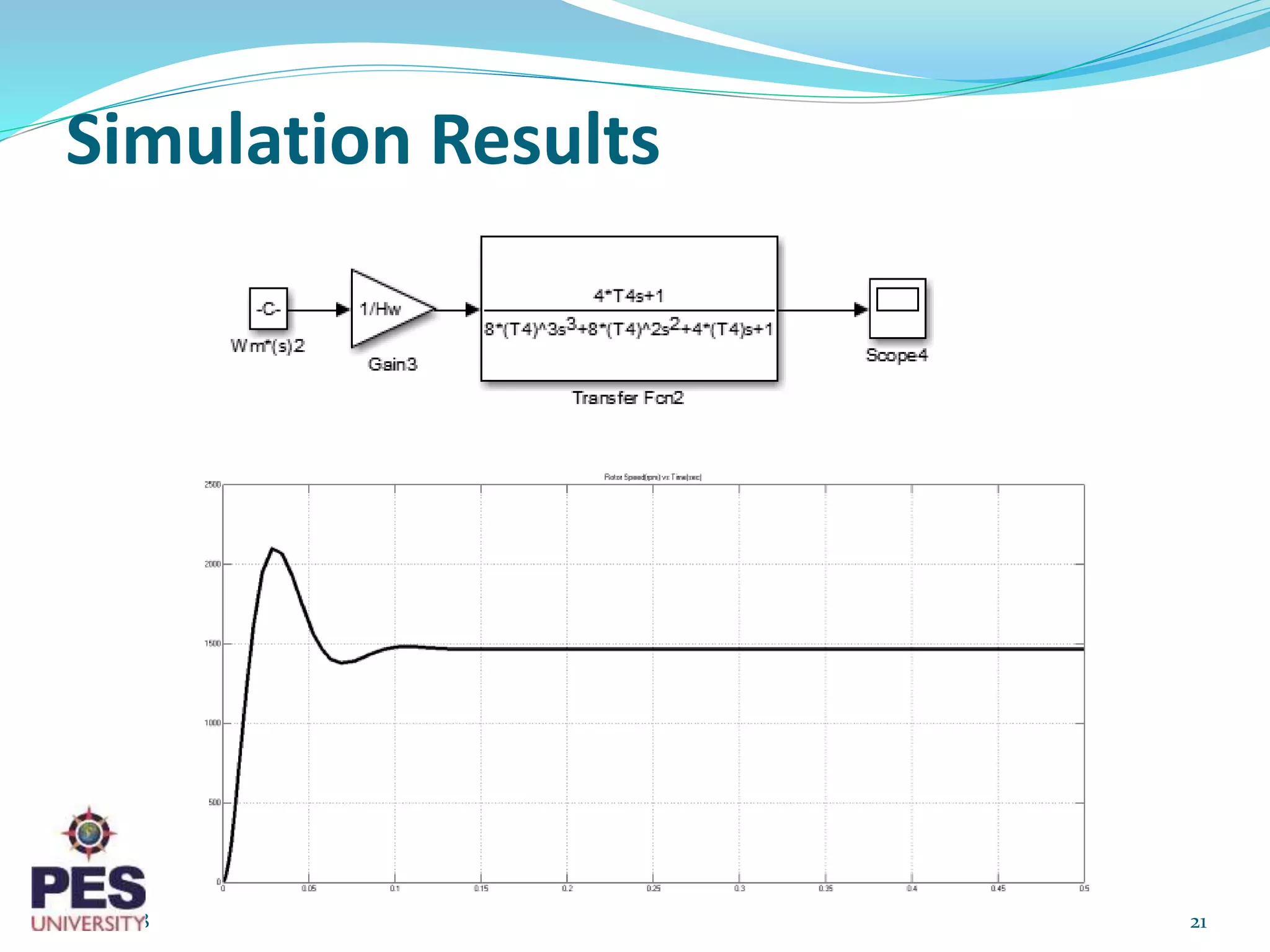 Design of Speed and Current Controller for Two Quadrant DC Motor Drive ...