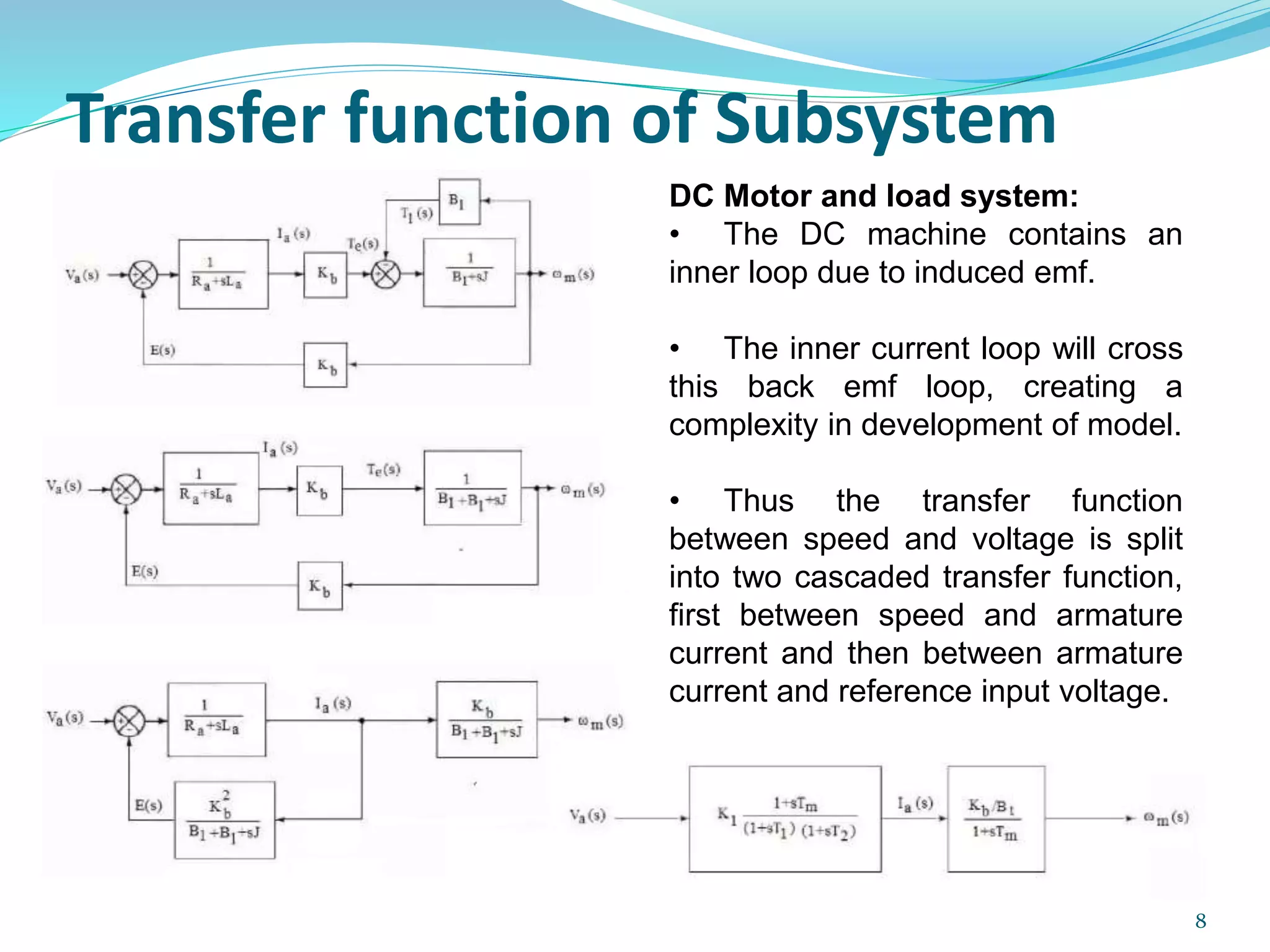Design of Speed and Current Controller for Two Quadrant DC Motor Drive ...
