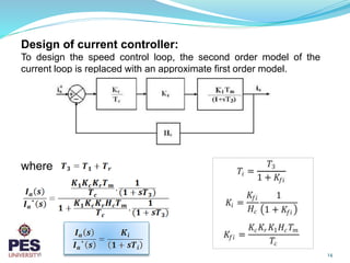 Design of Speed and Current Controller for Two Quadrant DC Motor Drive ...