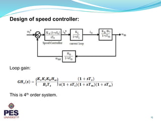 Design of Speed and Current Controller for Two Quadrant DC Motor Drive ...