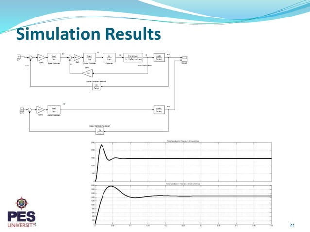 Design of Speed and Current Controller for Two Quadrant DC Motor Drive ...
