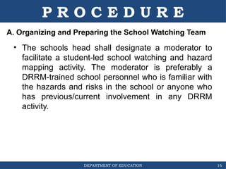 2_student-led_school_watching_and_hazard_mapping.pptx