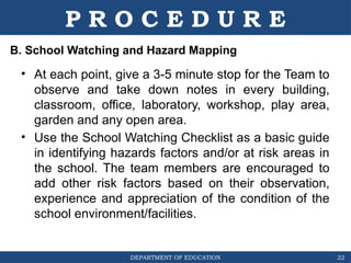 2_student-led_school_watching_and_hazard_mapping.pptx