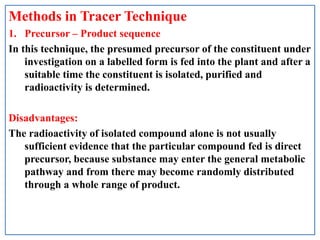 2) study of utilization of radioactive isotopes in the investigation of ...