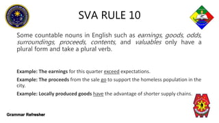 2 Subject-Verb Agreement - TS.pptx