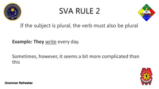 2 Subject-Verb Agreement - TS.pptx