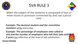 2 Subject-Verb Agreement - TS.pptx