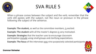 2 Subject-Verb Agreement - TS.pptx