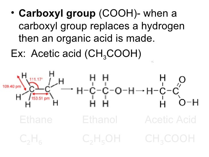 Substituted Hydrocarbons