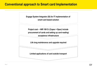 Session 2.2 - Integrated Transport | PPTX