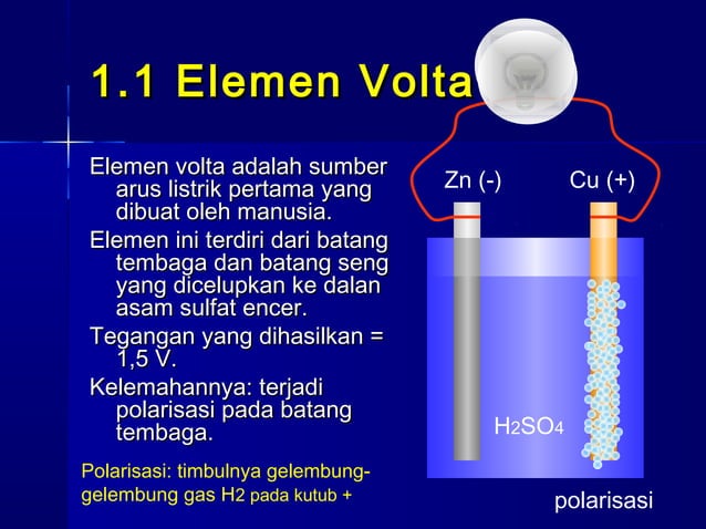 Sumber listrik DC by Desmi Asriandi ITP Padang | PPT