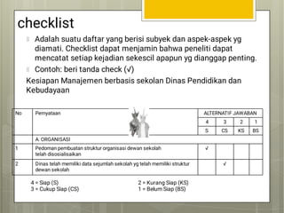 sumber, metode, dan instrumen pengumpulan data | PDF