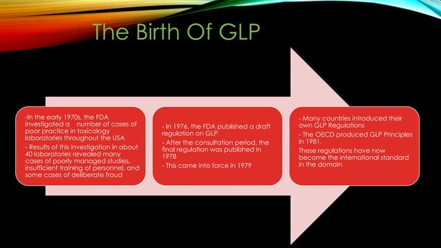 2_summary_GLP_overview cardiova_2_1.pptx