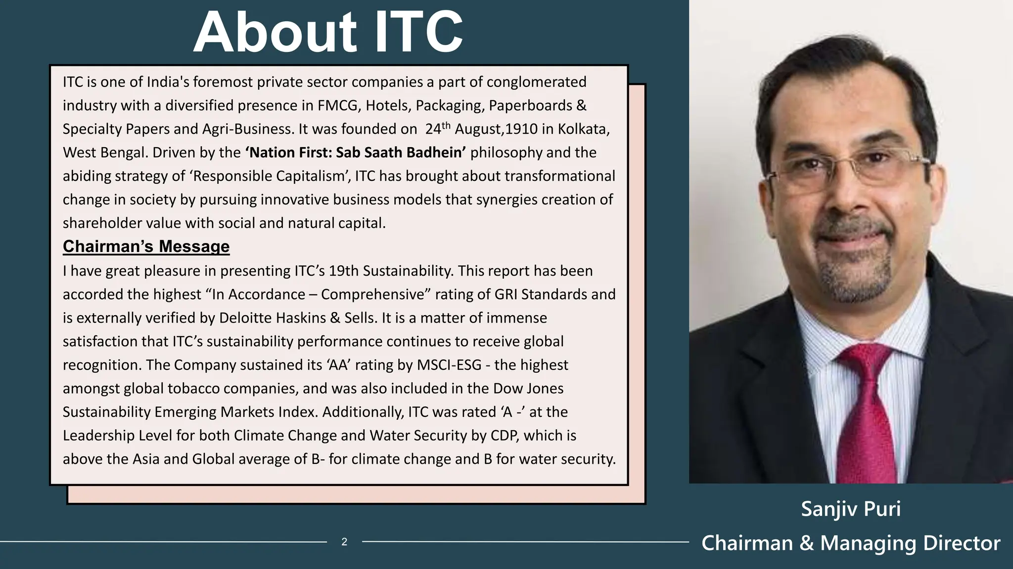 2 Sustainability Report on ITC Limited.pptx | Agriculture | Industries