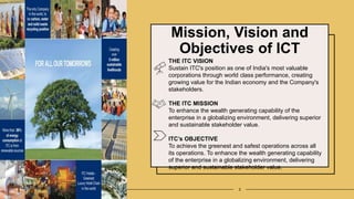 2 Sustainability Report on ITC Limited.pptx