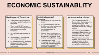 2 Sustainability Report on ITC Limited.pptx