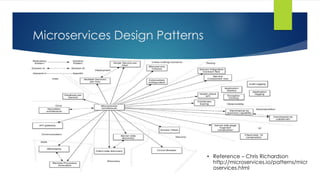Opensource approach to design and deployment of Microservices based VNF ...