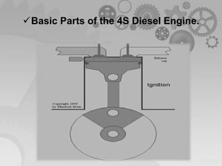 2s vs 4s stroke engines (mechanical) | PPT