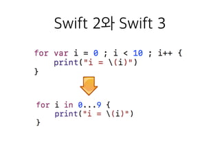 2 Swift 3 증감연산자와 for문 | PPT