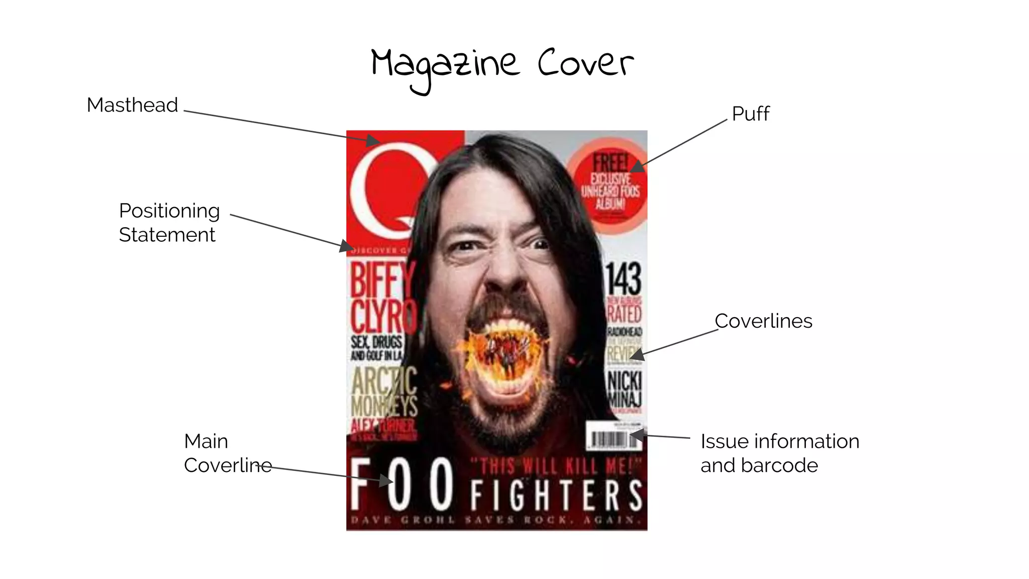 Codes and conventions of music magazine covers | PPT