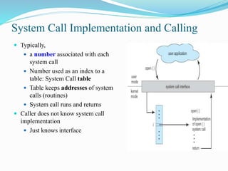 2_System Calls.pptx