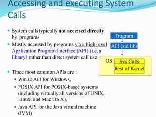 2_System Calls.pptx
