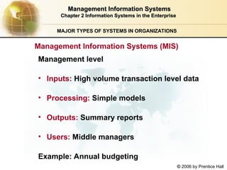 2 System concepts and types of information systems.ppt