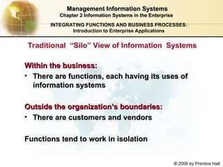 2 System concepts and types of information systems.ppt