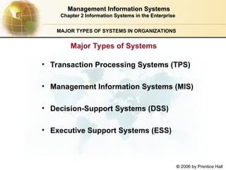2 System concepts and types of information systems.ppt