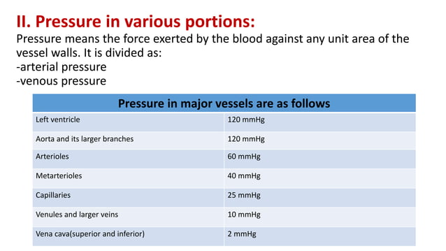 2 systemic circulation.pptx