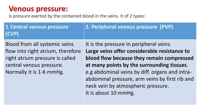 2 systemic circulation.pptx