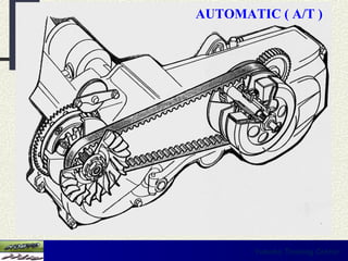 system kerja cvt | PPT