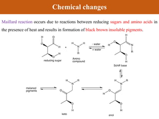 2T. AGM Physical and chemical changes during food spoilage.pptx