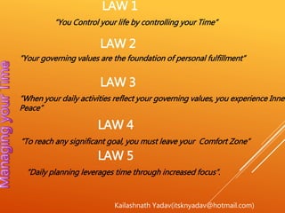 The 10 Natural Laws of Successful Time & Life Management | PPTX