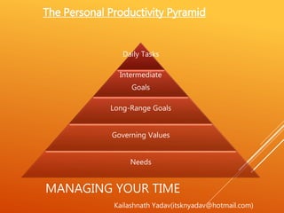 The 10 Natural Laws of Successful Time & Life Management | PPTX