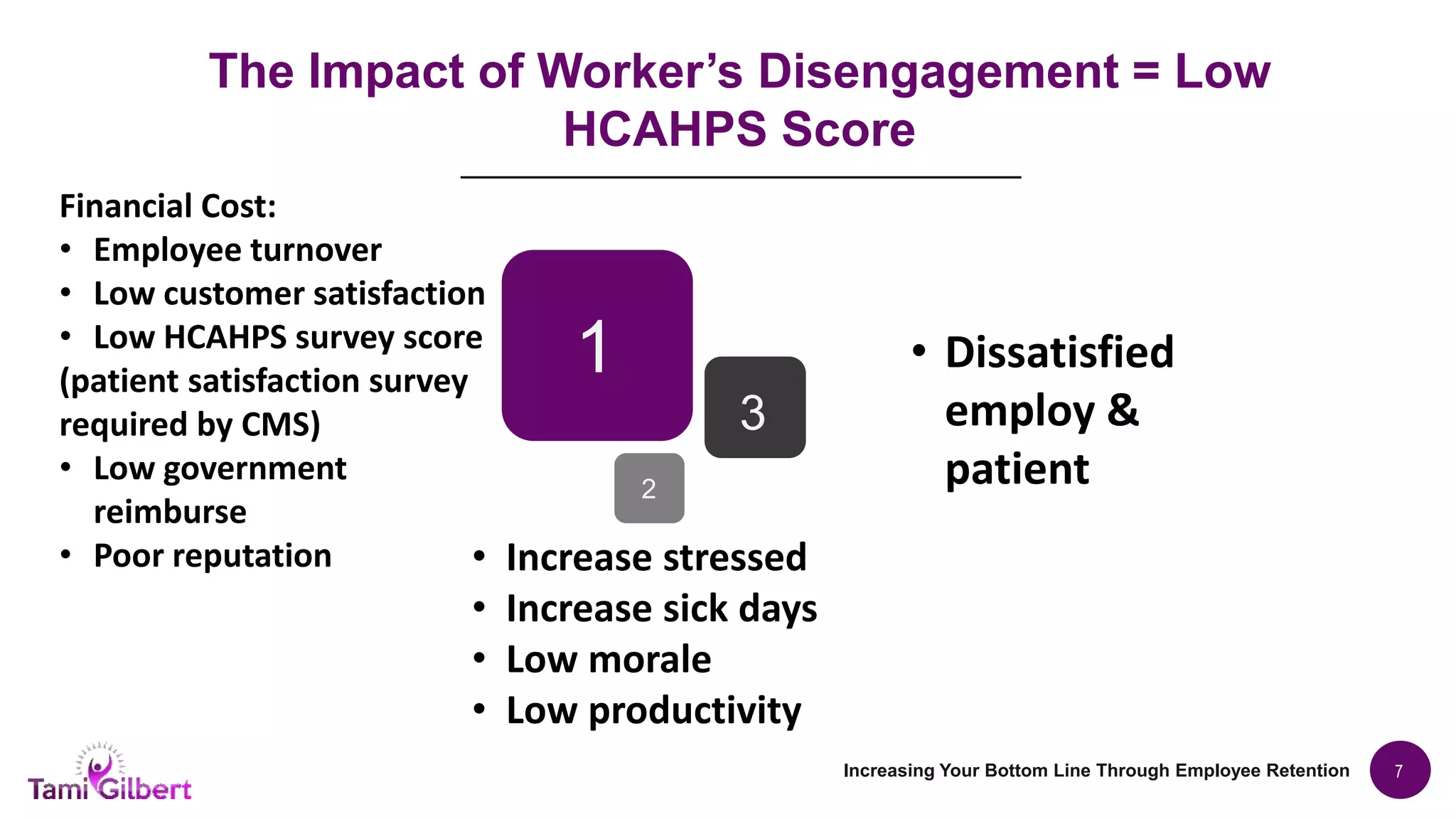 Tami Gilbert - Increase Your HCAHPS Score | PPTX | Healthcare Industry ...