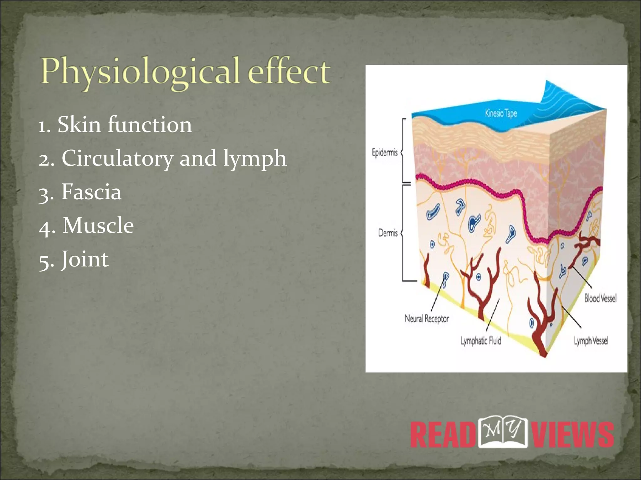 Taping in Physiotherapy | PPT