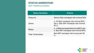 #2 TATA LAKSANA PENYELENGGARAAN AKREDITASI PUSKESMAS, KLINIK,LAB,UTD,TPMDDAN TPMDG 20 SES 2022.pptx