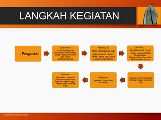 (2) Taxonomy TP CPMK.pptx
