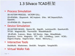 2 TCAD基础知识.ppt