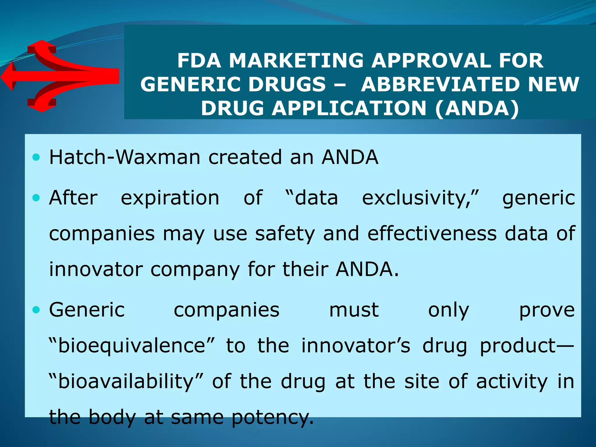 ANDA FDA APPLICATION | PPTX