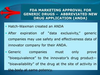 ANDA FDA APPLICATION | PPTX