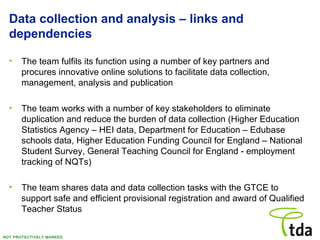 Data Collection and Analysis Overview - Martin Furner | PPT