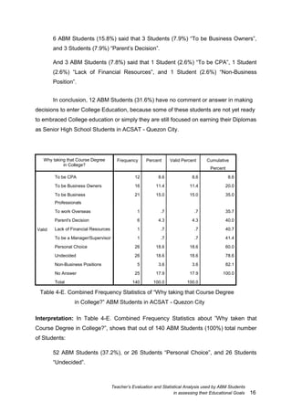 Teachers_Evaluation_Statistical_Analysis_ABM_Students_assessing ...