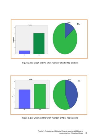 Teachers_Evaluation_Statistical_Analysis_ABM_Students_assessing ...