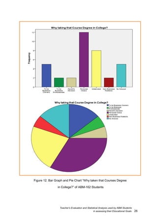 Teachers_Evaluation_Statistical_Analysis_ABM_Students_assessing ...
