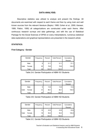 Teachers_Evaluation_Statistical_Analysis_ABM_Students_assessing_Educational_Goals.pdf